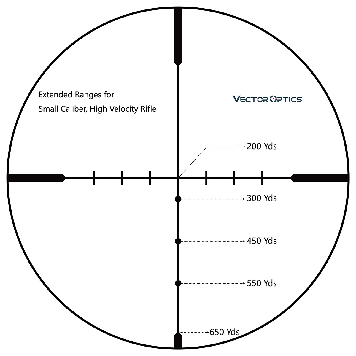 TacticalScope.co.uk | Vector Hugo 6-24x50 SFP Side Focus BDC Non IR ...