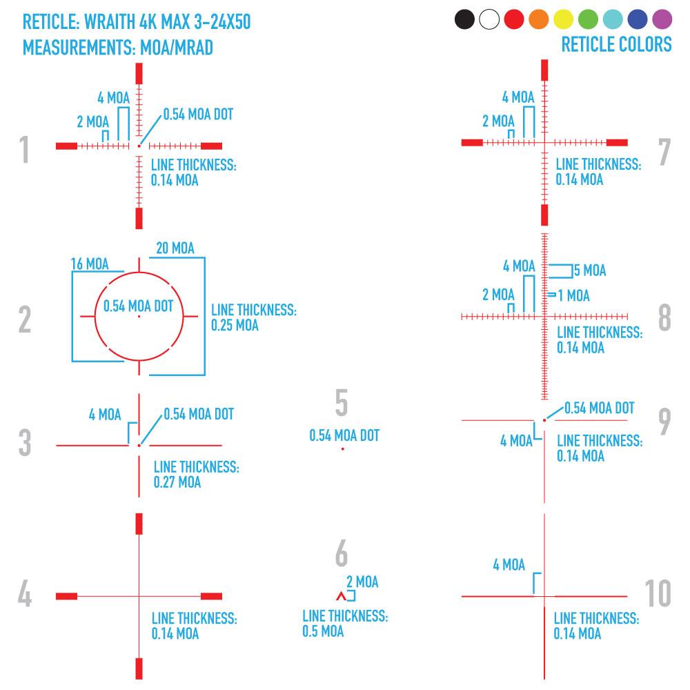 TacticalScope.co.uk | Sightmark Wraith 4K MAX 3-24x50 Digital Day/Night ...
