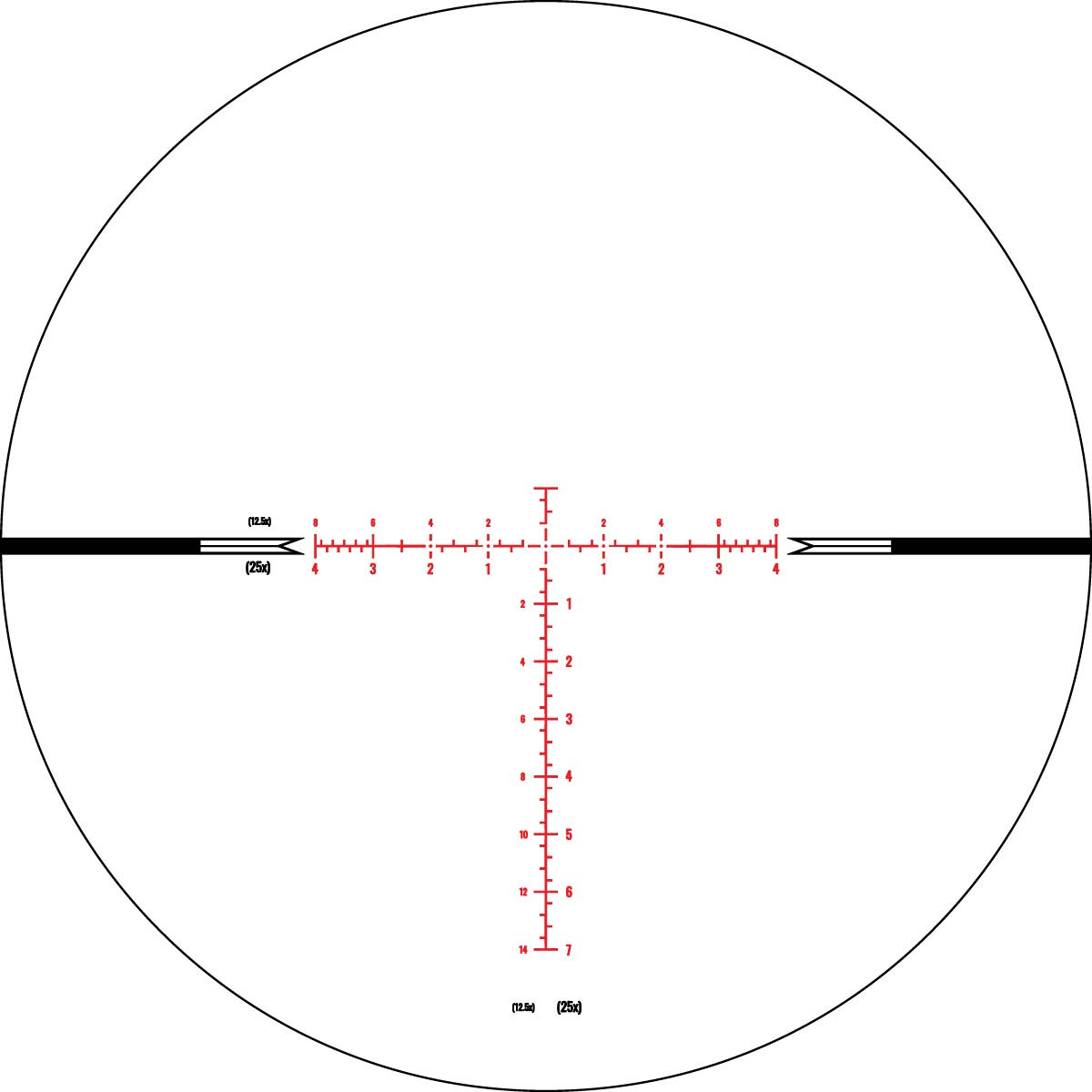 TacticalScope.co.uk | WULF Defender 30 5-25x50 ED SFP IR W-MIL4 0.1MRAD ...