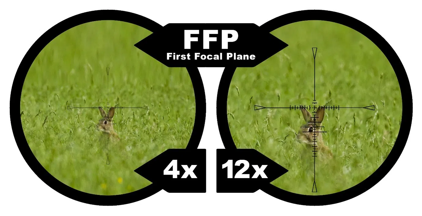 TacticalScope.co.uk | FFP vs SFP Scopes – Clear Comparison for Hunters ...